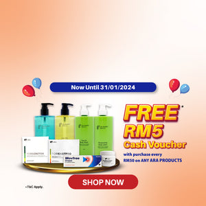 AM PM Pharmacy Online - Malaysia’s First Virtual Pharmacy – AM PM ...